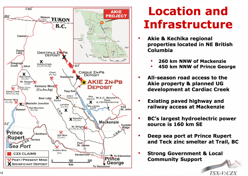 Is Canada Zinc Metals the Most Undervalued Zinc Play? - Equedia ...