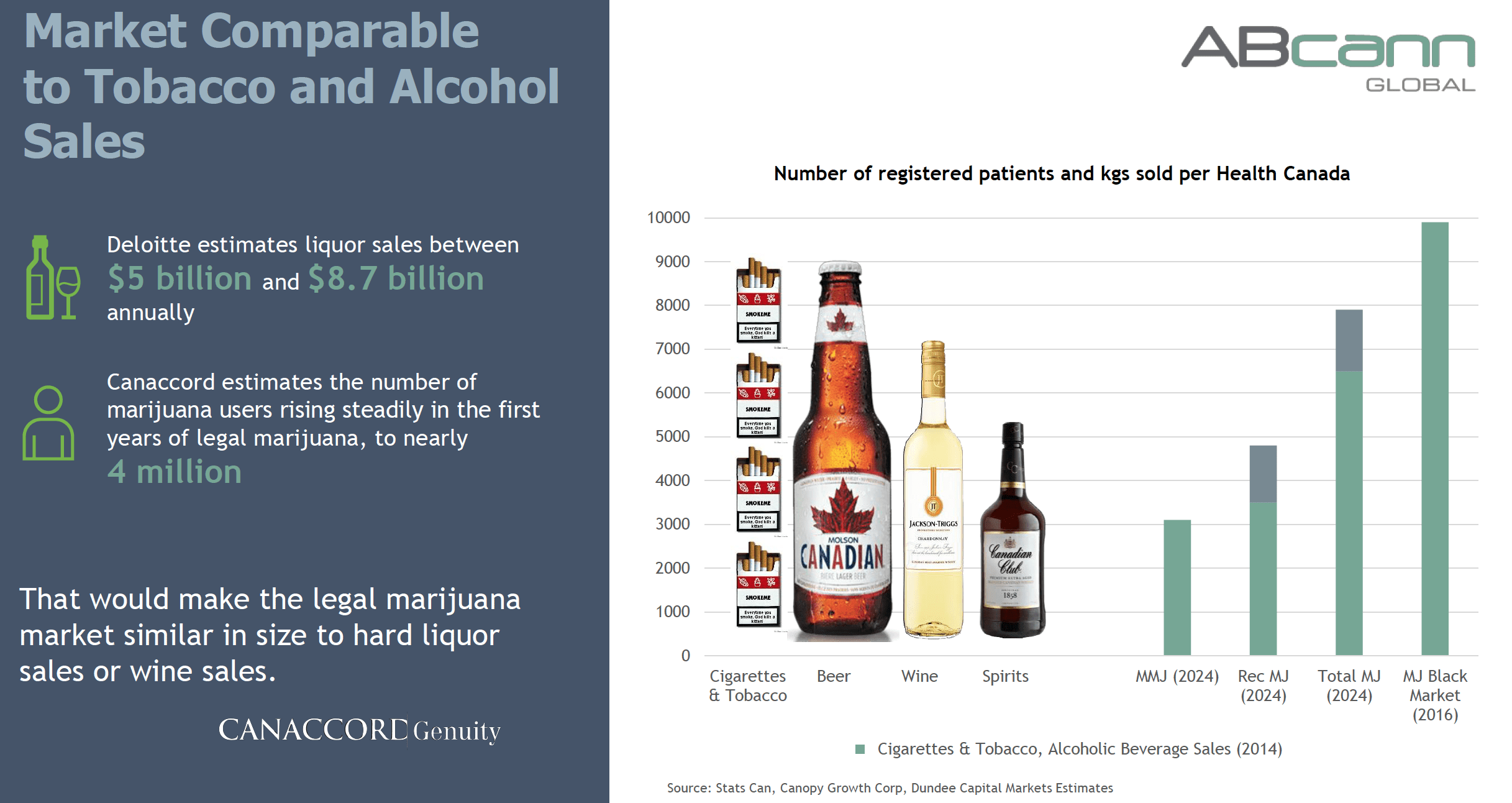 The Next Big Marijuana IPO