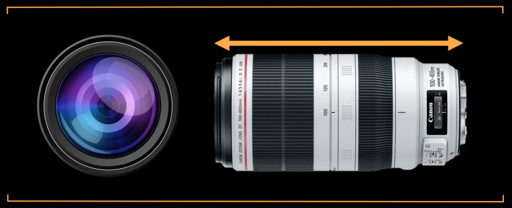 The Big Reveal: The Launch of NexOptic Technologies Flat Lens Telescope ...