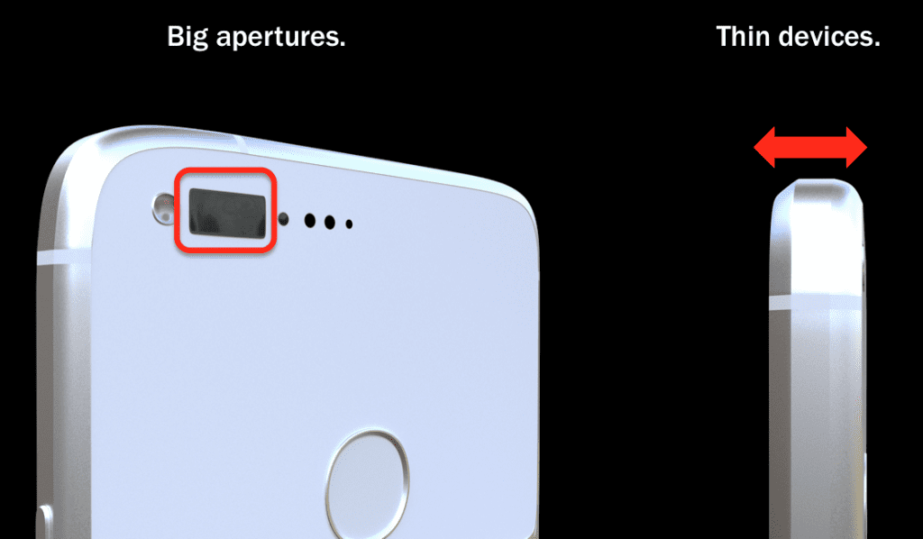 The Big Reveal: The Launch of NexOptic Technologies Flat Lens Telescope ...