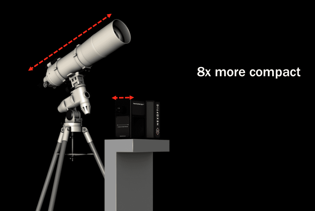 The Big Reveal: The Launch of NexOptic Technologies Flat Lens Telescope ...