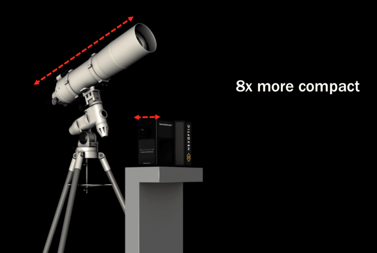 The Big Reveal: The Launch of NexOptic Technologies Flat Lens Telescope ...