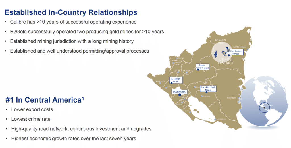 Calibre Mining: The Billion-Dollar Buyout Team is Back - Equedia ...