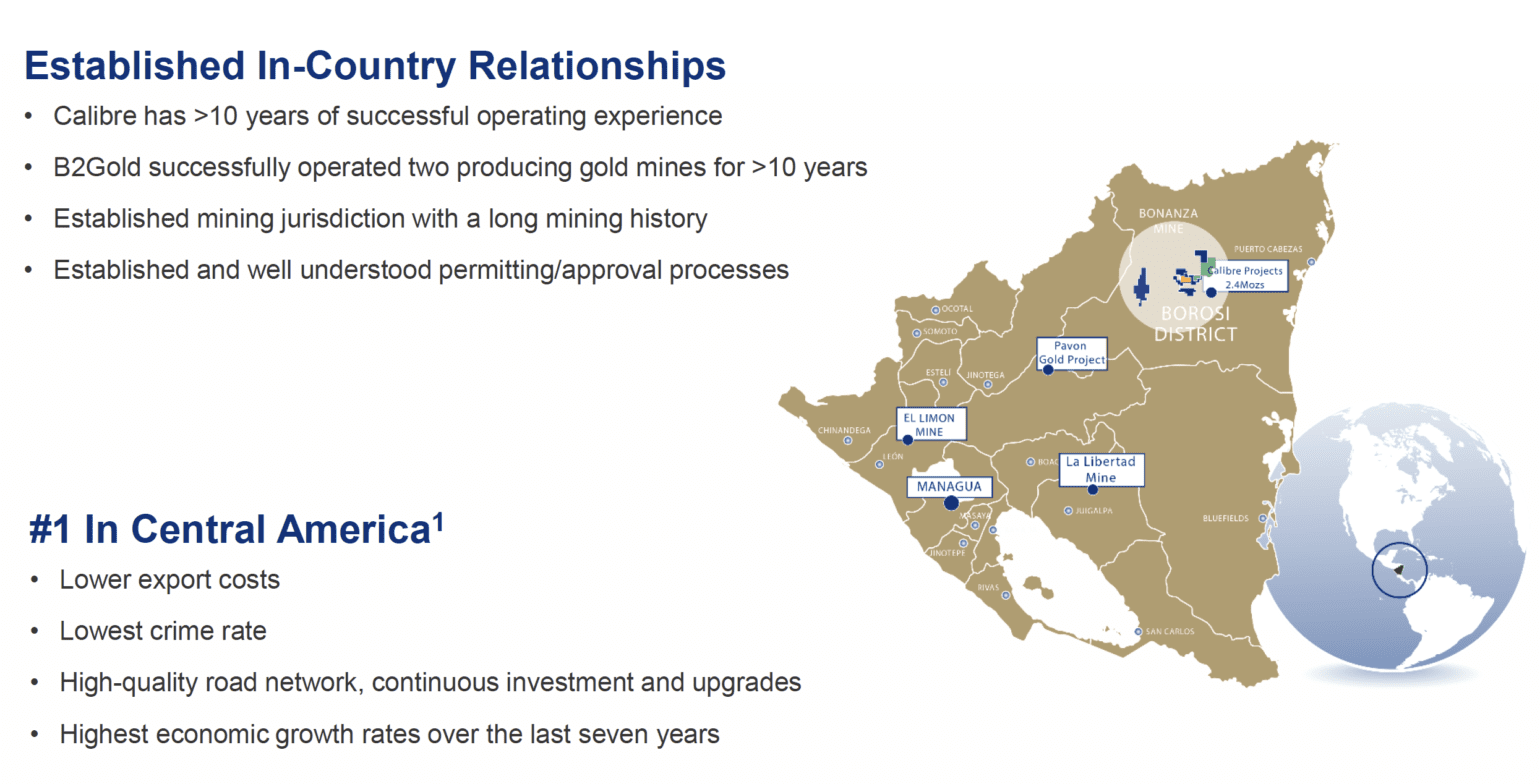 Calibre Mining: The Billion-Dollar Buyout Team is Back - Equedia ...