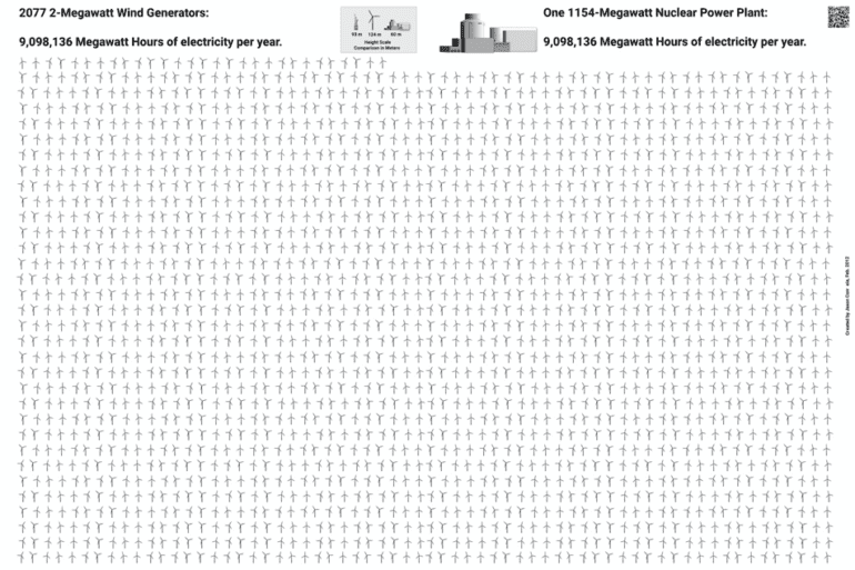 Could Exro's Patents be the Tesla Killer or the Next Big Advancement in ...