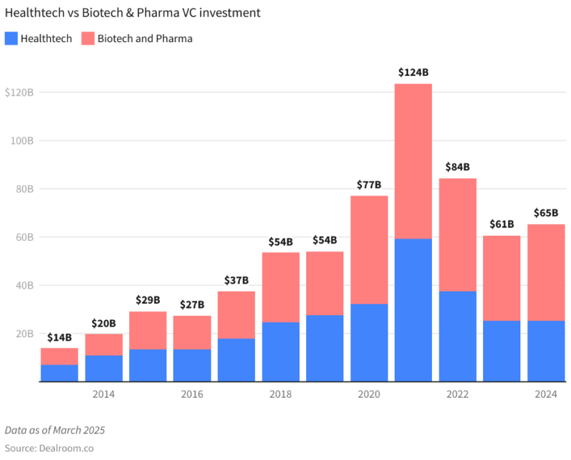The Next Ultimate Investing Frontier: AI Healthcare - Equedia Investment Research